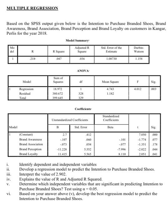 Solved Based on the SPSS output given below is the Intention | Chegg.com
