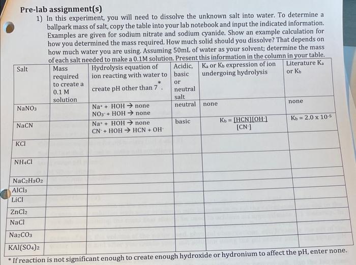 Solved Pre-lab assignment(s) 1) In this experiment, you will | Chegg.com
