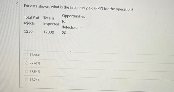 Solved For data shown, what is the first pass yield (FPY) | Chegg.com
