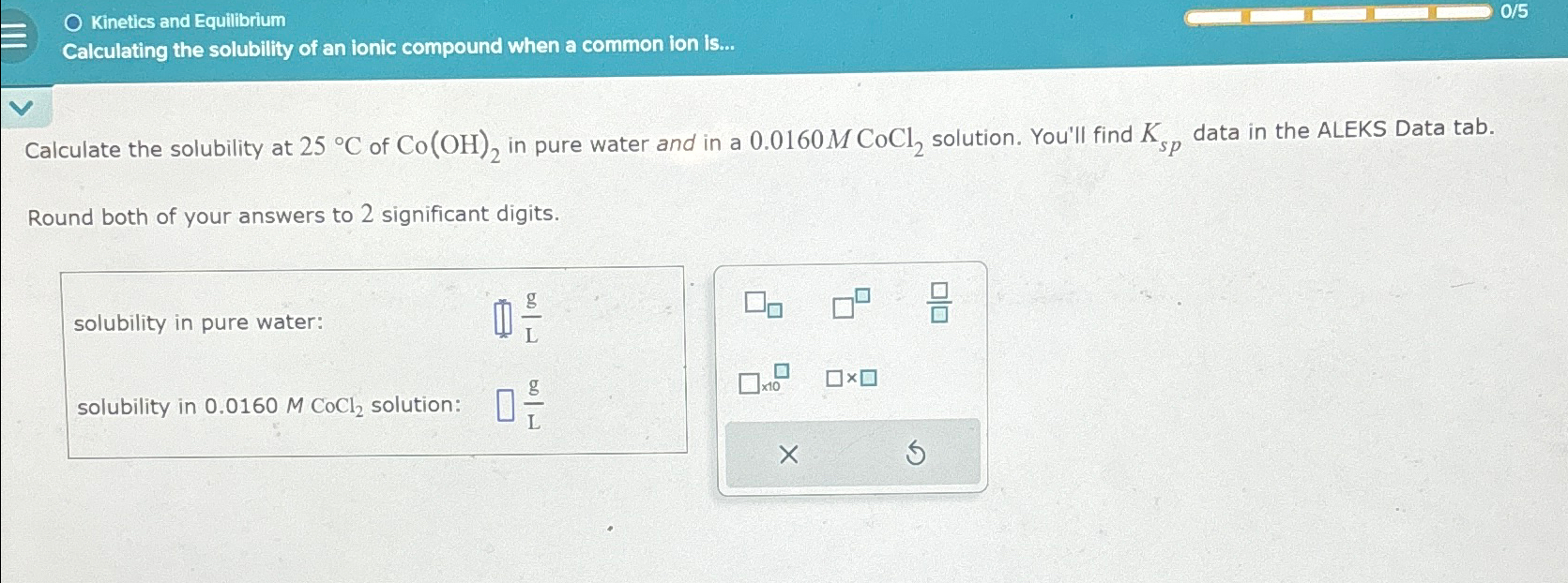 Solved Kinetics and EquilibriumCalculating the solubility of | Chegg.com