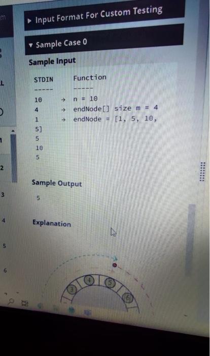 Solved 1 Circular Array A Circular Array Behaves As If It