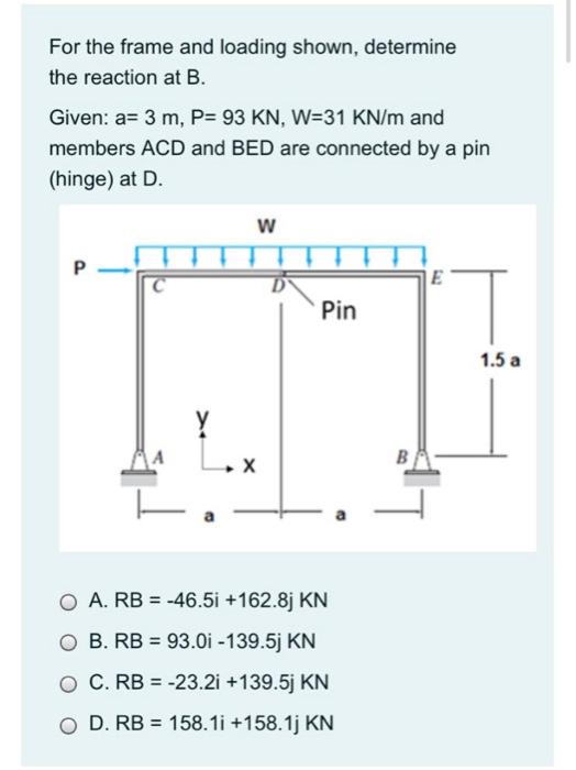 Solved For the frame and loading shown, determine the | Chegg.com