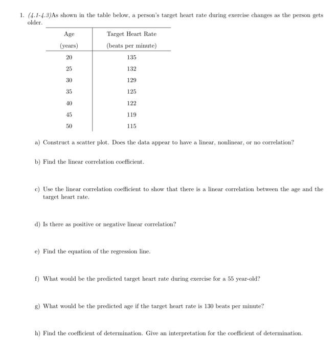 Determine the frequency marginal distributions for | Chegg.com