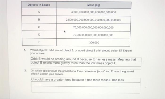 Solved Objects in Space Mass (kg) A B | Chegg.com