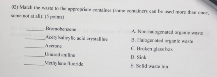 Solved 02) Match the waste to the appropriate container | Chegg.com