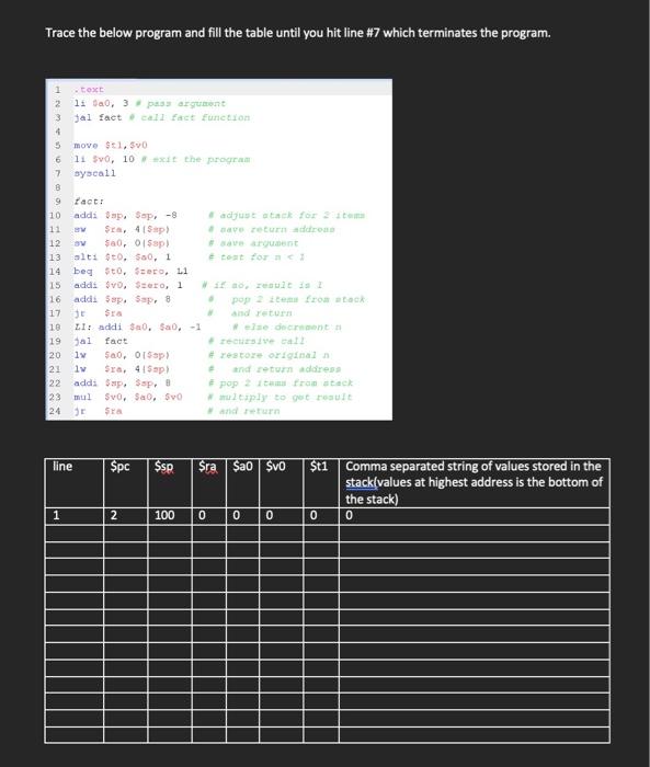 Solved 1 - toset 2 11 8aO,3 pasa argument 3 jal fact edell | Chegg.com