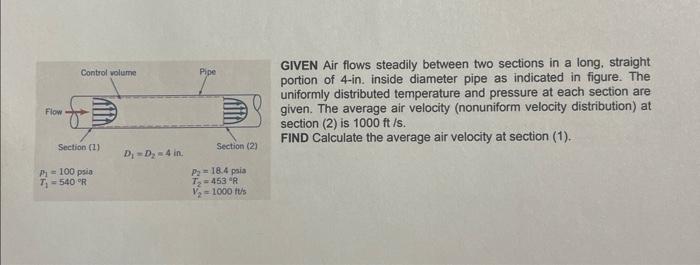 Solved GIVEN Air flows steadily between two sections in a | Chegg.com