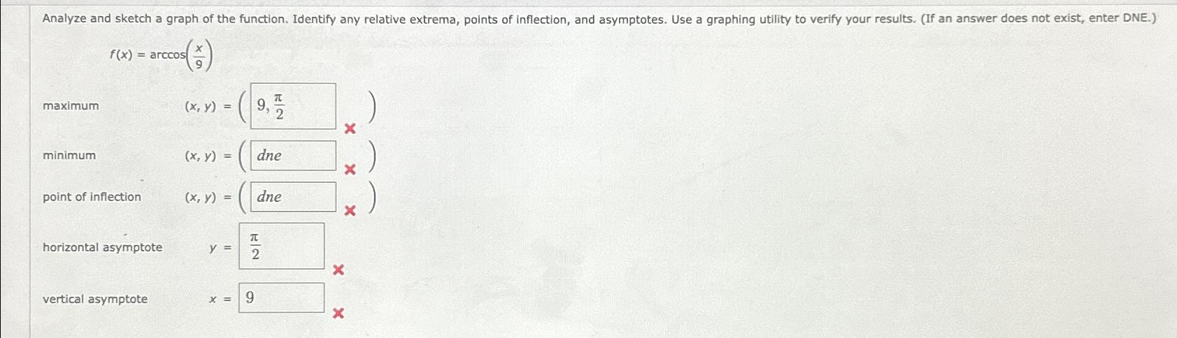 Solved f(x)=arccos(x9)maximum(x,y)=(9,π2xx)minimum(x,y)=( | Chegg.com