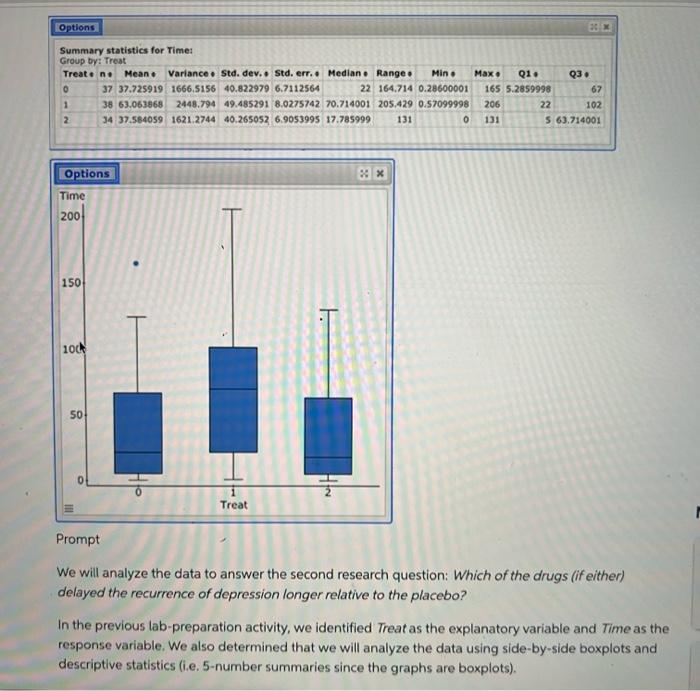 Solved We Will Analyze The Data To Answer The Second