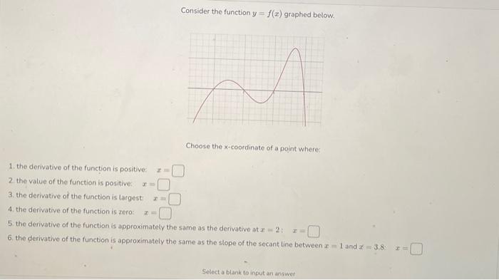 Solved Consider the function y=f(x) graphed below. Choose | Chegg.com