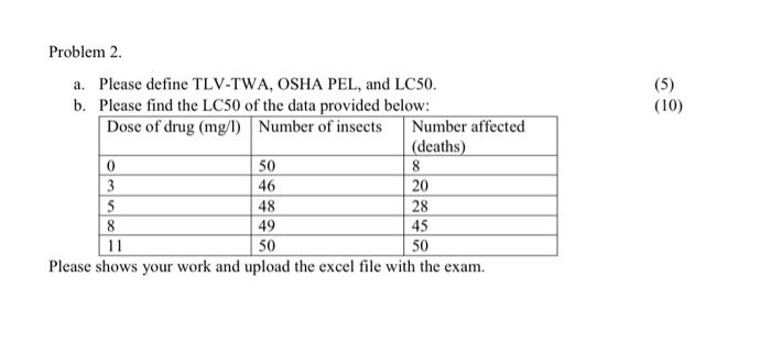 Solved Problem 2. a. Please define TLV-TWA, OSHA PEL, and | Chegg.com