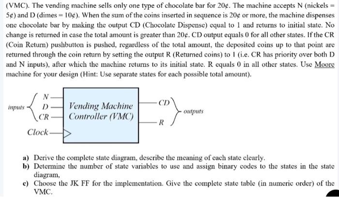 Solved (VMC). The vending machine sells only one type of | Chegg.com