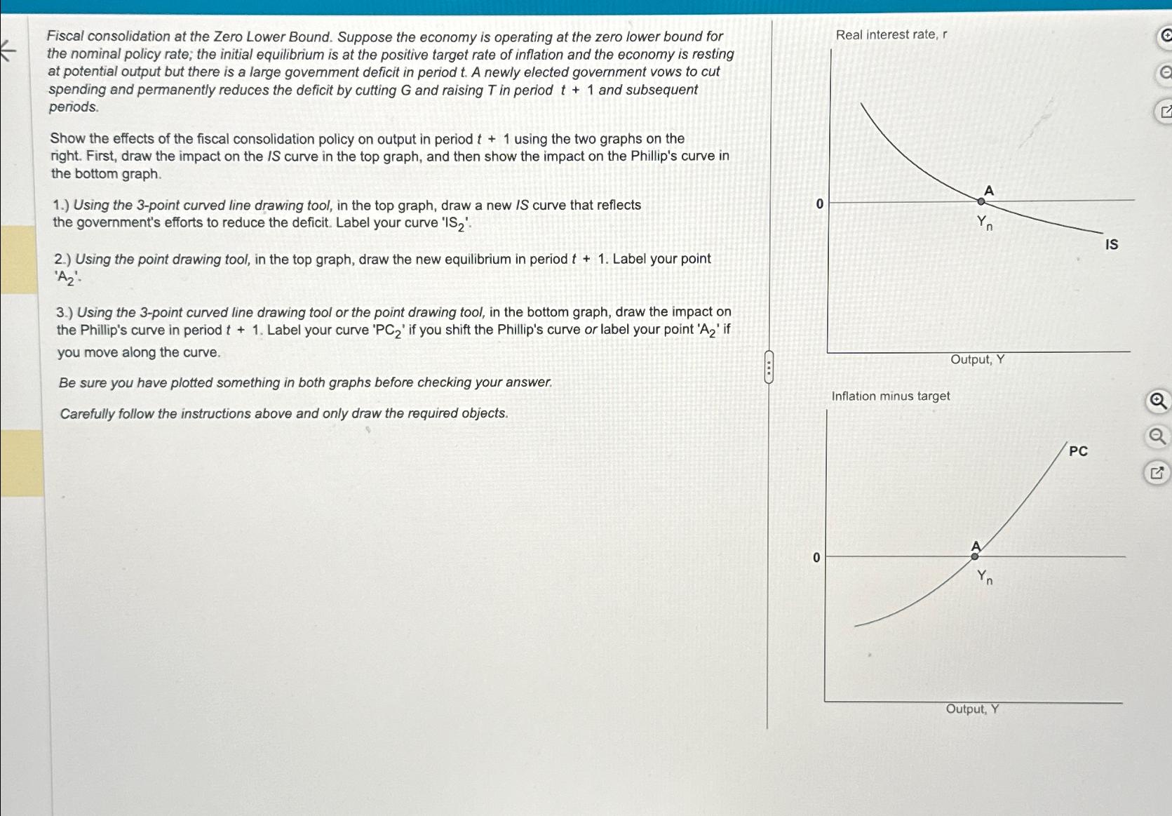 Solved Fiscal consolidation at the Zero Lower Bound. Suppose | Chegg.com