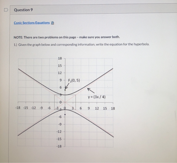 Solved Question 9 Conic Sections Equations NOTE: There are | Chegg.com