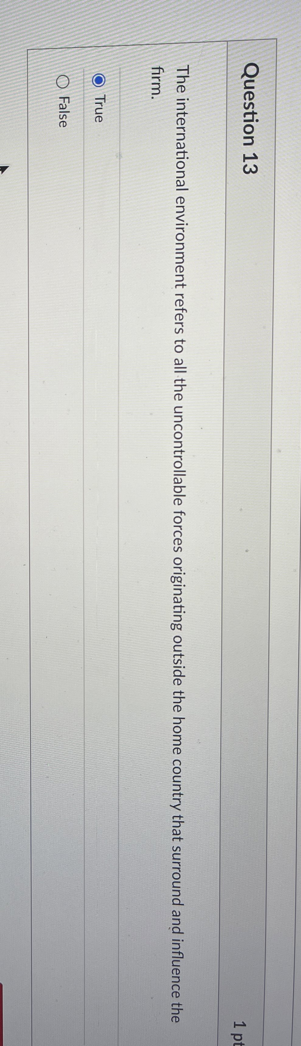 Solved Question 13The international environment refers to | Chegg.com