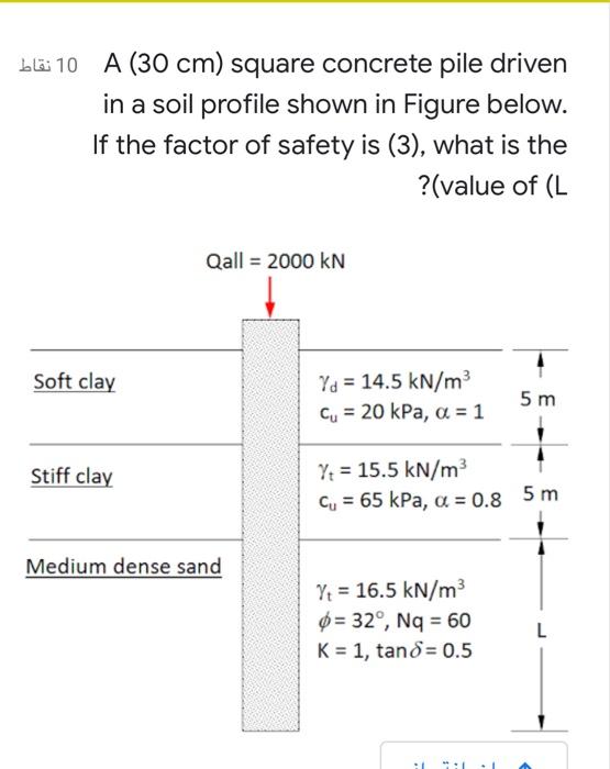 Solved bü 10 A (30 cm) square concrete pile driven in a soil | Chegg.com