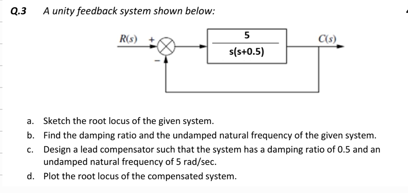 Q. 3 ﻿A unity feedback system shown below:a. ﻿Sketch | Chegg.com