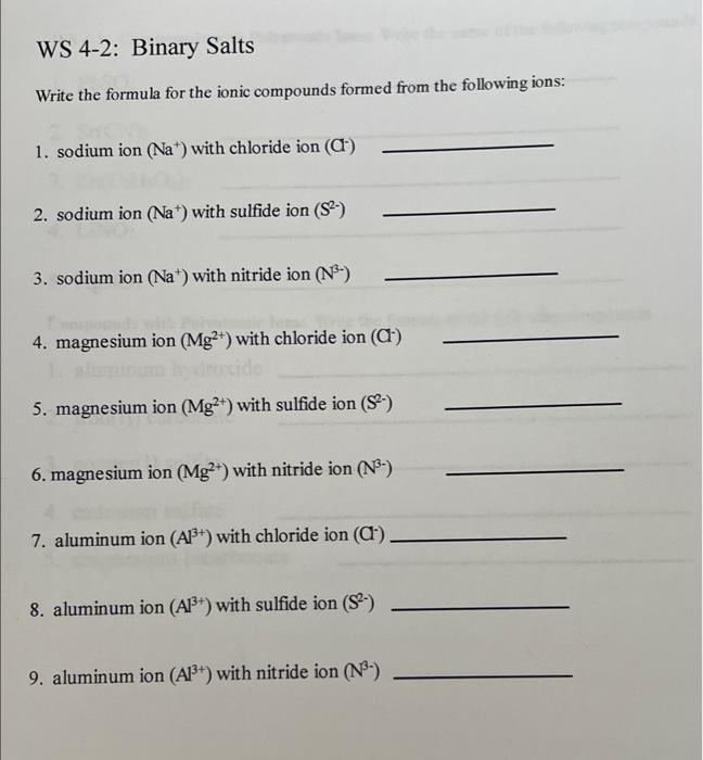 Solved WS 4-2: Binary Salts Write the formula for the ionic | Chegg.com