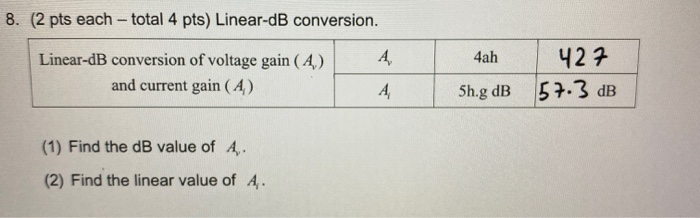 Solved 8. (2 pts each - total 4 pts) Linear-dB conversion. | Chegg.com
