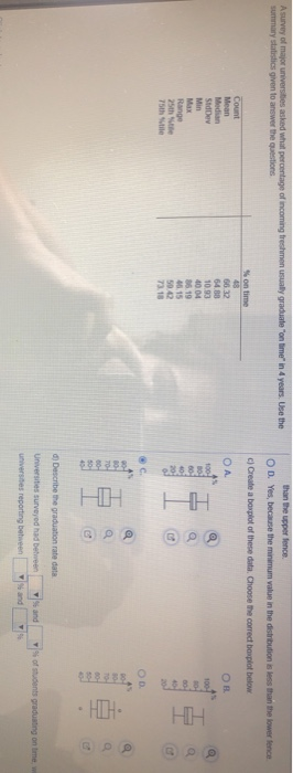 Solved A survey of major universities asked what percentage | Chegg.com