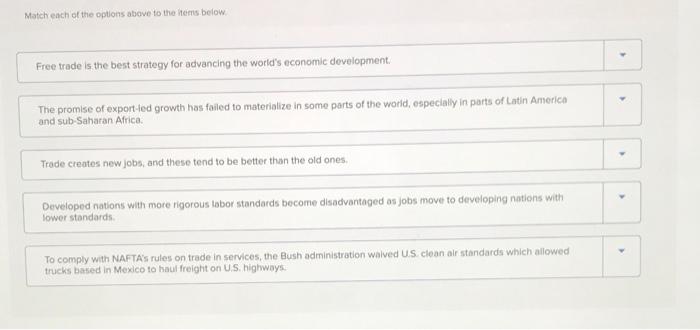 Solved The Globalization Debate Many idential economists, | Chegg.com