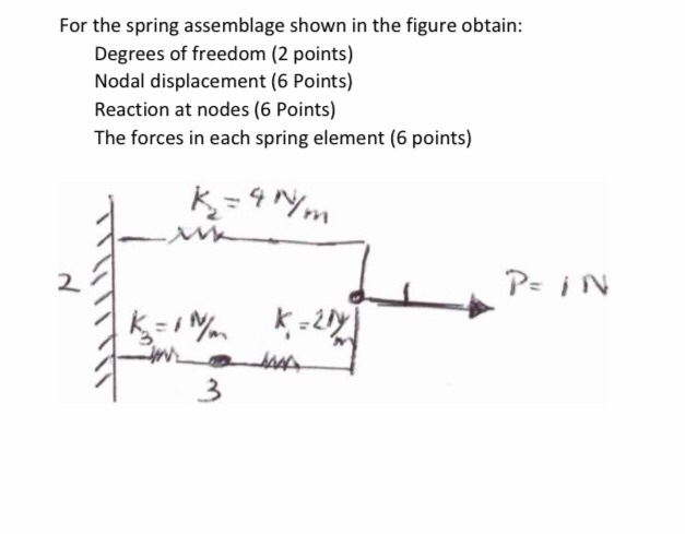Solved For the spring assemblage shown in the figure obtain: | Chegg.com