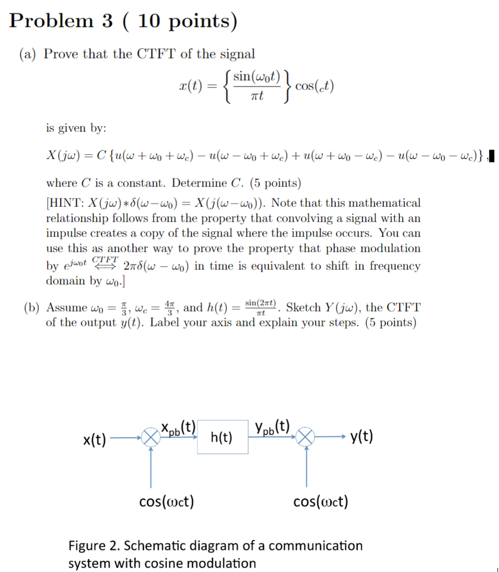 Solved Problem 3 ( 10 ﻿points)(a) ﻿Prove that the CTFT of | Chegg.com