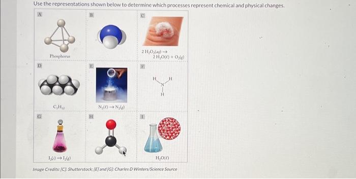 Solved Use the representations shown below to determine | Chegg.com