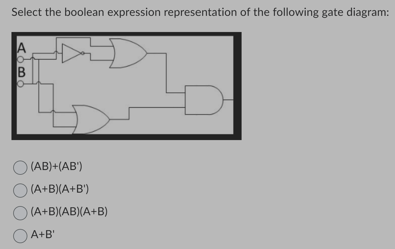 Select the boolean expression representation of the | Chegg.com