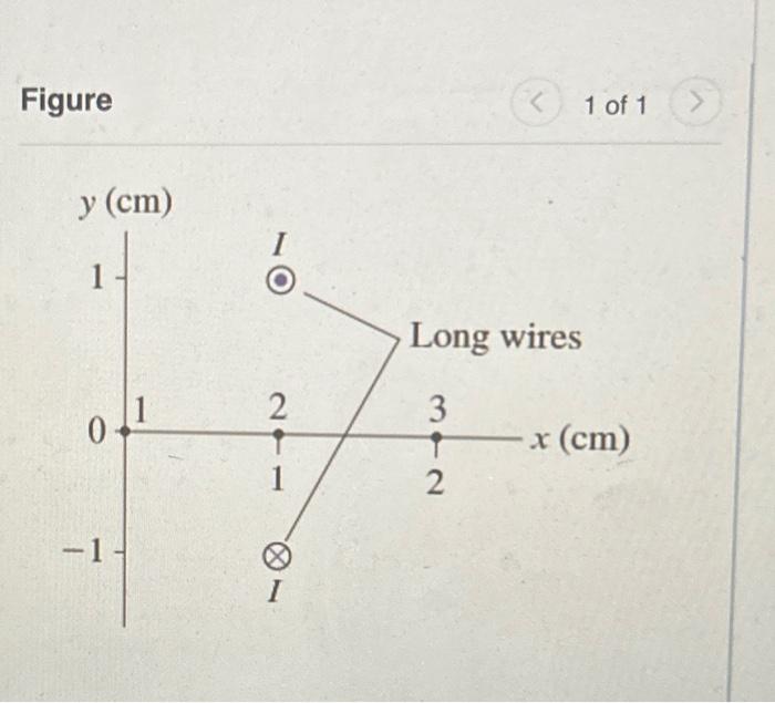 Solved Figure 1 of 1In (Figure 1), I=5.0 A.What is the | Chegg.com Solved Figure 1 of 1In (Figure 1), I=5.0 A.What is the | Chegg.com