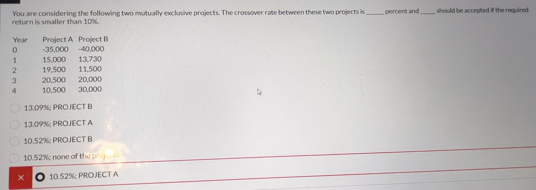 You are considering the following two mutually | Chegg.com