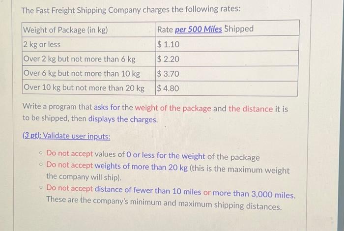 The Fast Freight Shipping Company charges the | Chegg.com