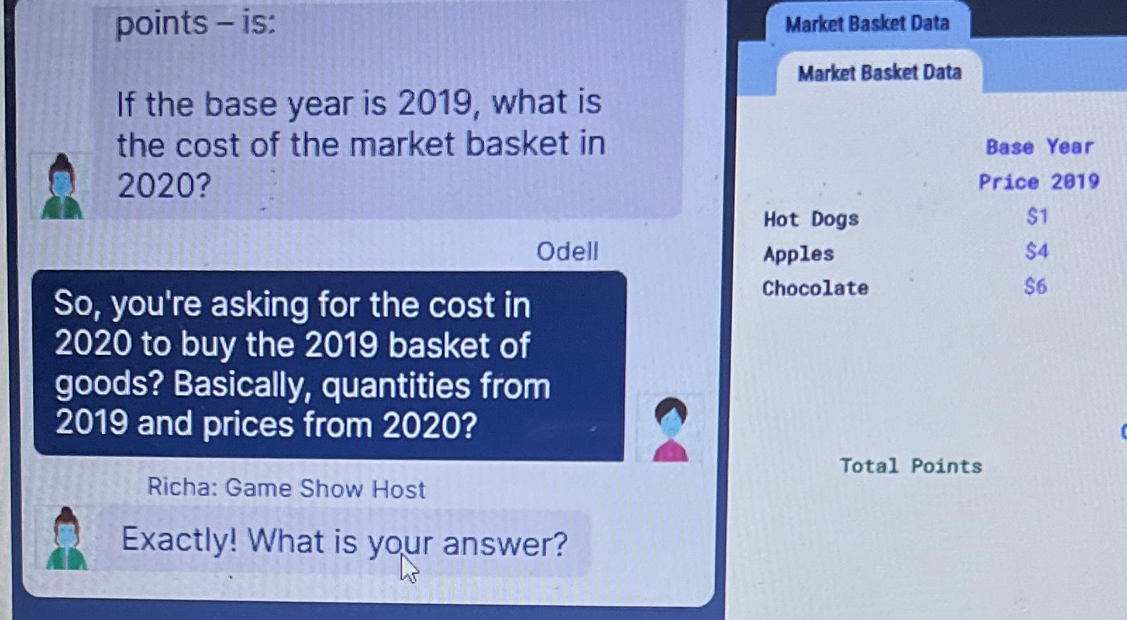Solved points - ﻿is:If the base year is 2019 , ﻿what is the | Chegg.com