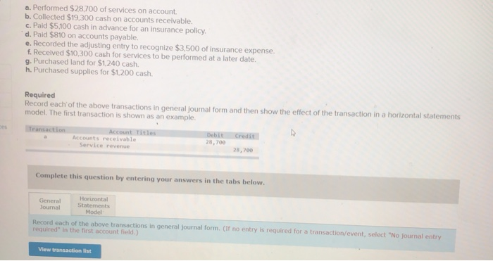Solved a. Performed $28.700 of services on account. b. | Chegg.com