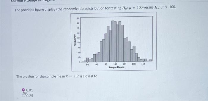 The provided figure displays the randomization | Chegg.com