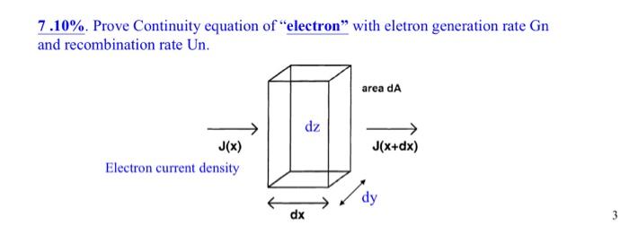 Solved 7.10%. Prove Continuity equation of "electron" with | Chegg.com