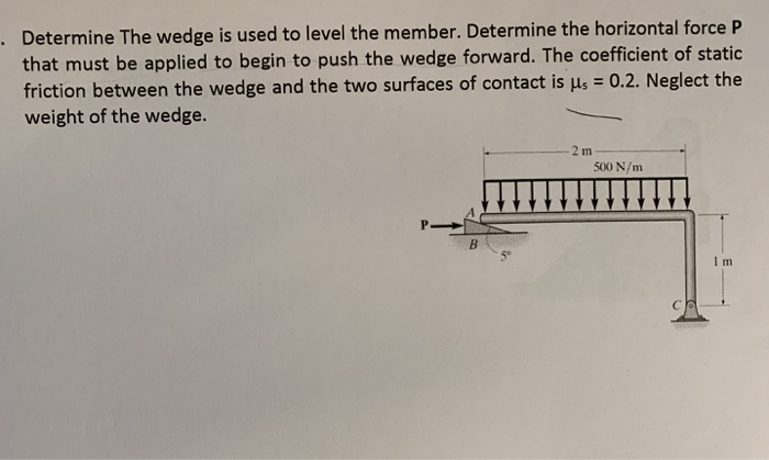 Solved Determine The wedge is used to level the member. | Chegg.com