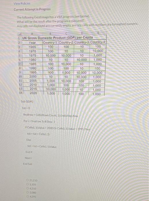 Solved View Policies Current Attempt in Progress The | Chegg.com