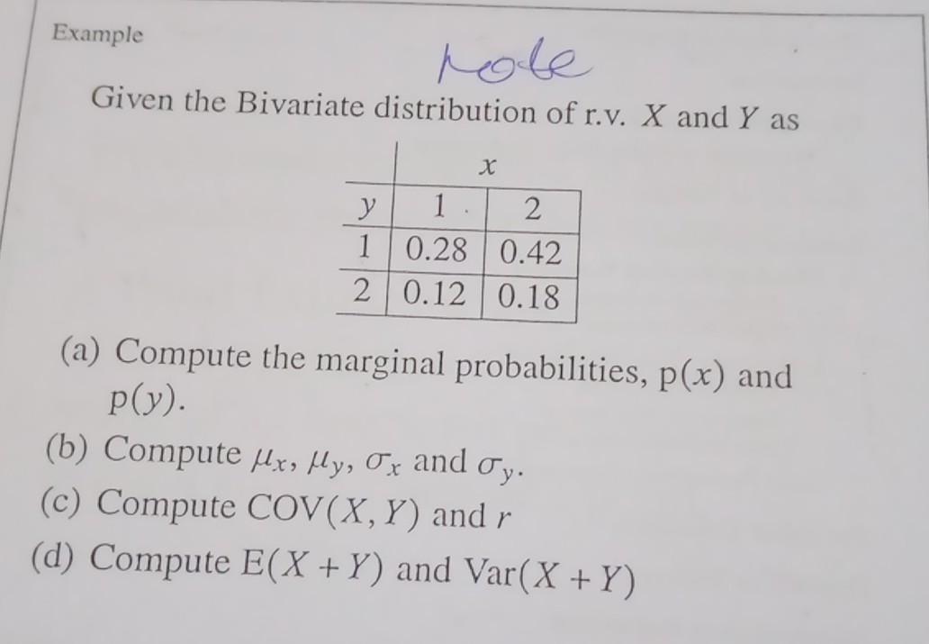 Solved Given the Bivariate distribution of r.v. X and Y as | Chegg.com