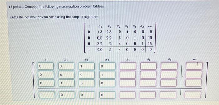 Solved (4 points) Consider the following maximization | Chegg.com