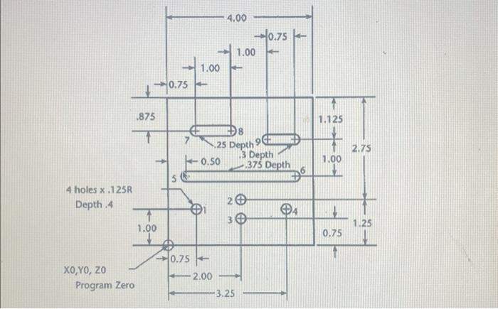 Solved \begin{tabular}{|c|c|c|c|} \hline | Chegg.com
