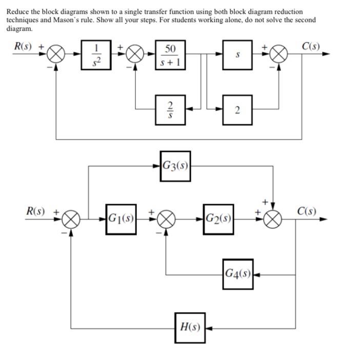 Solved Reduce the block diagrams shown to a single transfer | Chegg.com