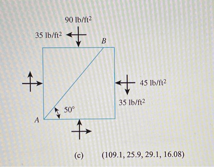 Solved 1. Three soil elements are shown below. For each soil | Chegg.com