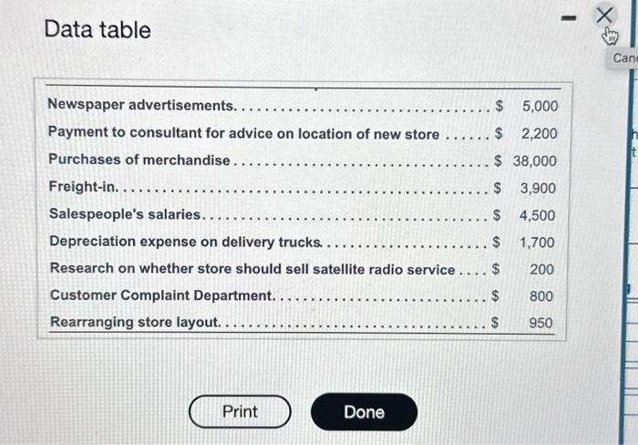 Solved Requirements 1 and 2. Classify each of these costs | Chegg.com
