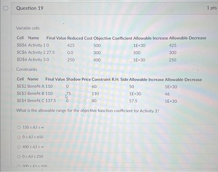 Solved Variable cells Cell Name Final Value Reduced Cost | Chegg.com Solved Variable cells Cell Name Final Value Reduced Cost | Chegg.com
