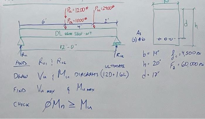 Solved u. max E Mumax ϕMn≥Mu | Chegg.com