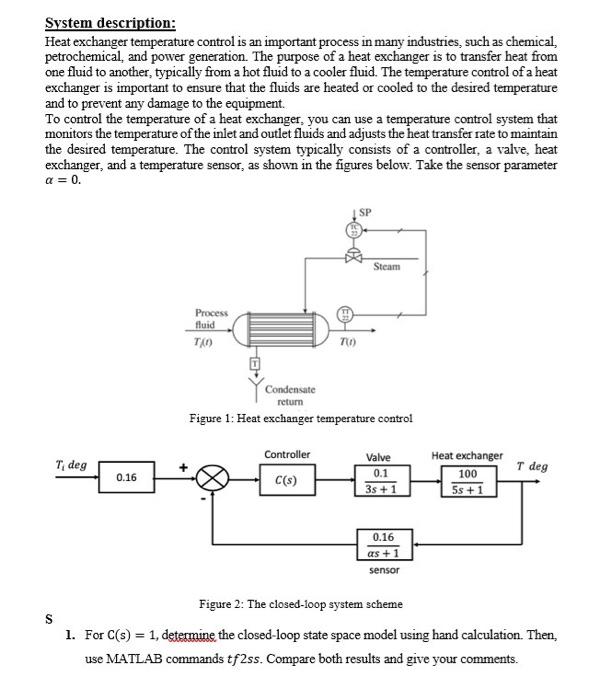 Solved System description: Heat exchanger temperature | Chegg.com