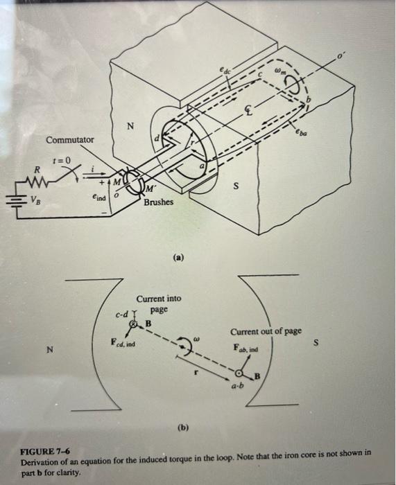 Solved The following information is given about the simple | Chegg.com