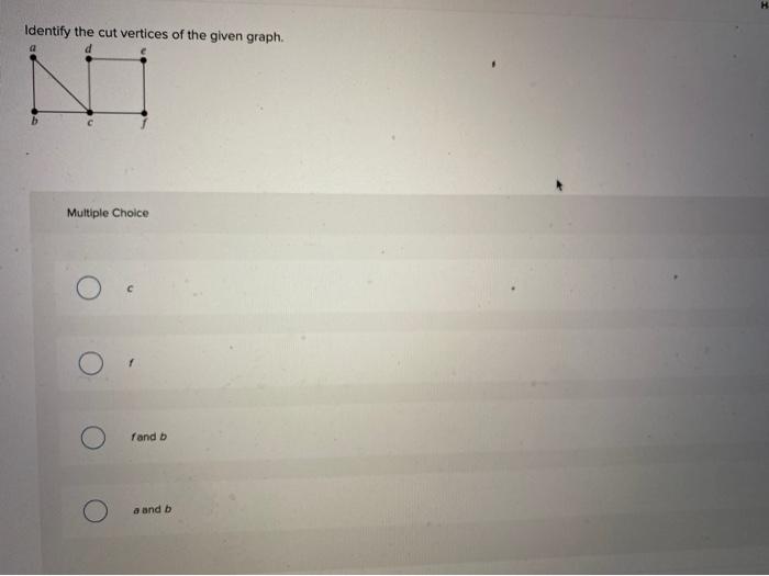 Solved Identify the cut vertices of the given graph. | Chegg.com