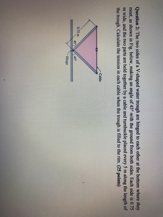 Solved Question 2: The two sides of a V-shaped water trough | Chegg.com